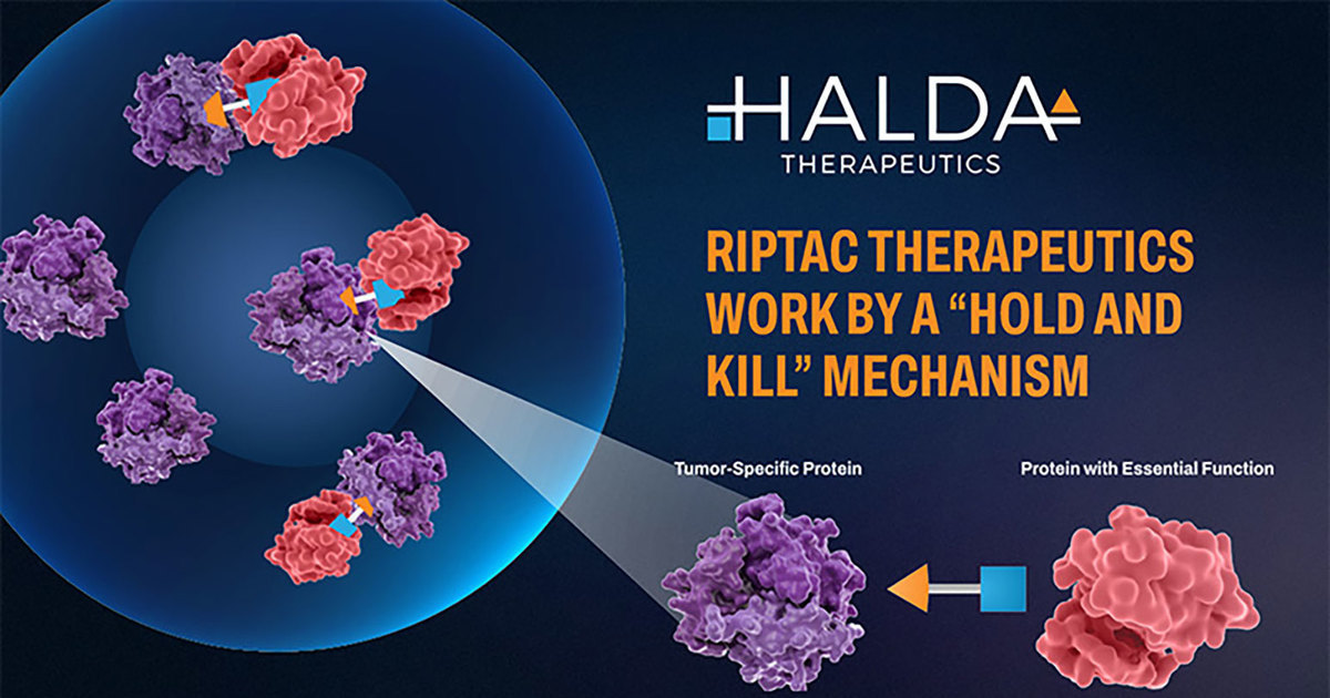 Advancing Hope for Prostate Cancer Patients: Johnson & Johnson Acquires ...